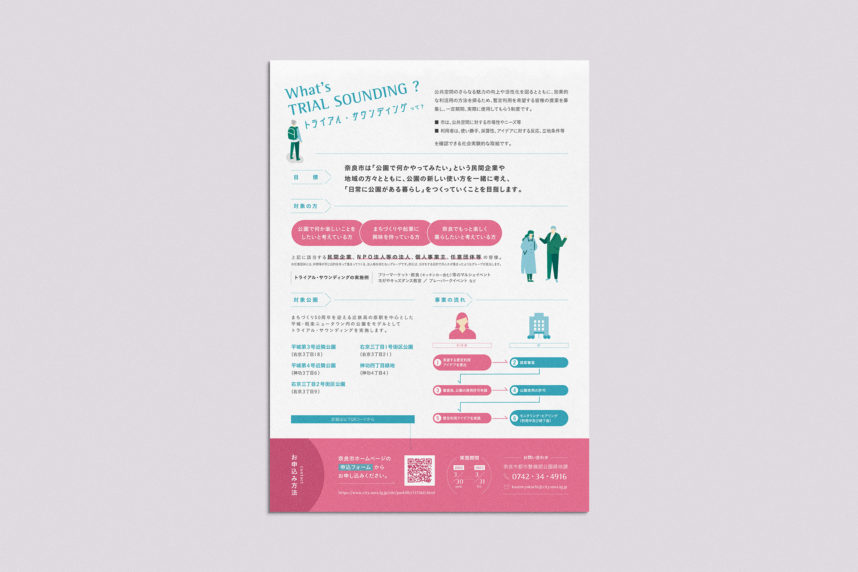 パークライフミーティング＆パークライフラボ、トライアルサウンディング｜奈良市役所 | amanojack design（パンダ合同会社） | 奈良を拠点とするデザイン会社で大阪、東京、台湾等で ...